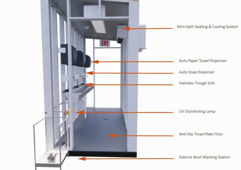 TeamSAFE Mobile Cleaning Station - Modular Worker Sanitization