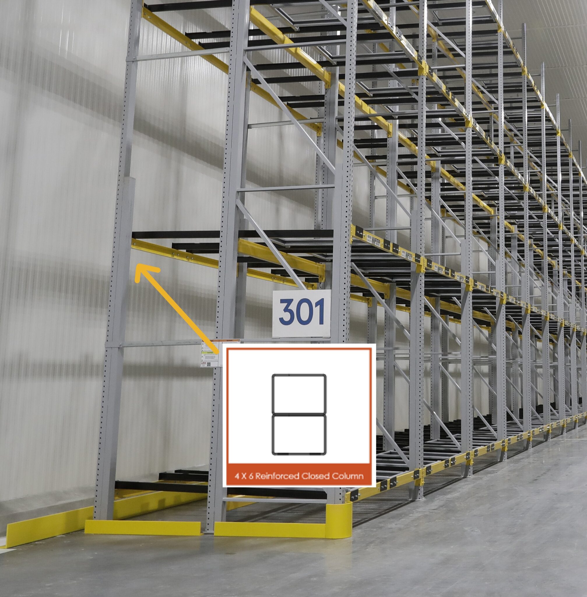 Understanding Pallet Rack Capacity & the Unsupported Span
